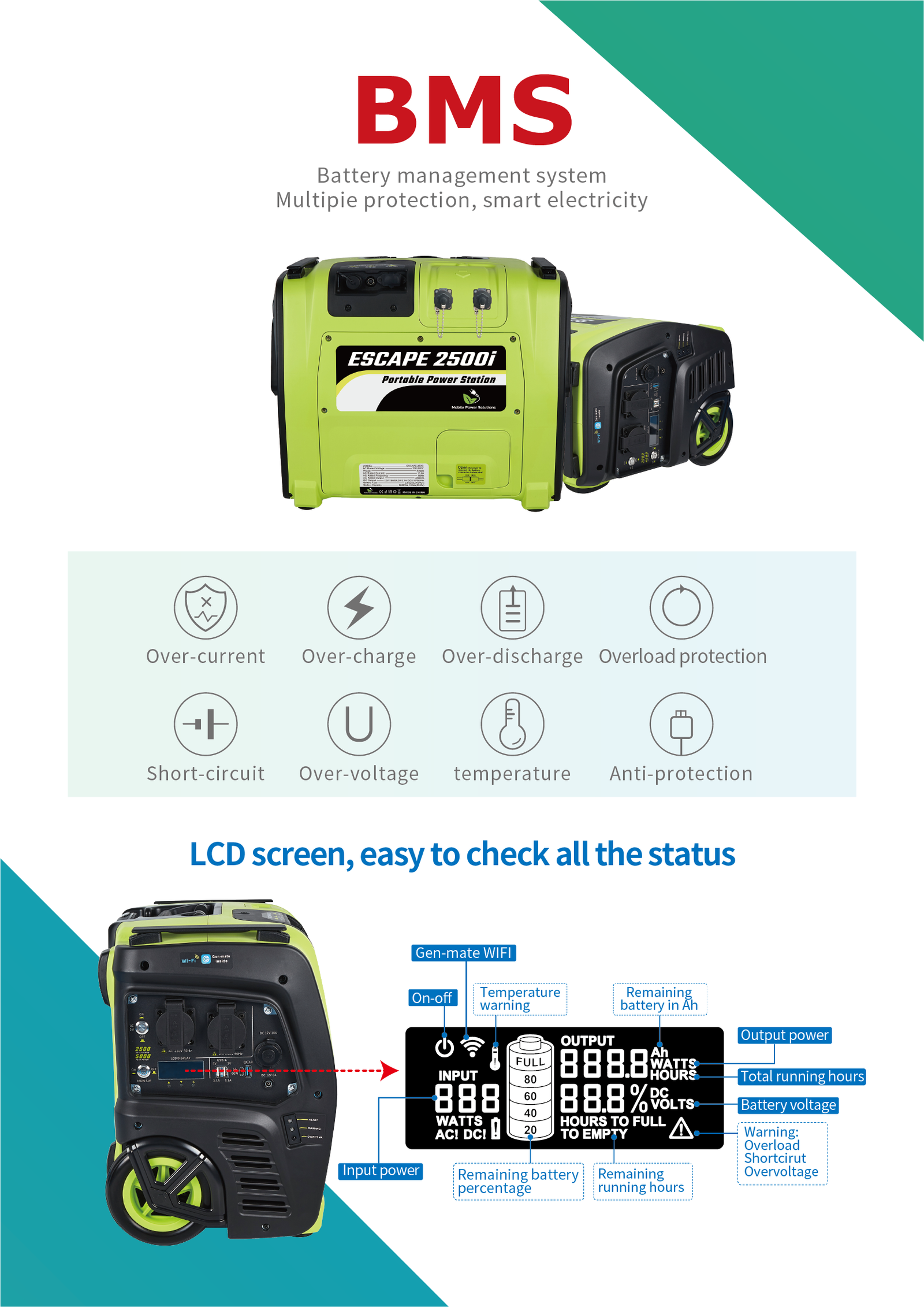 Buy ESCAPE 2500i FULLY PORTABLE 2500W 2688WH SOLAR POWER STATION WITH ...